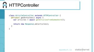 Connect.Tech- Aqueduct: A server-side framework in Dart | PPT