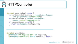 Connect.Tech- Aqueduct: A server-side framework in Dart | PPT
