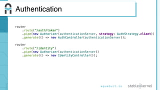 Connect.Tech- Aqueduct: A server-side framework in Dart | PPT