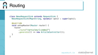 Connect.Tech- Aqueduct: A server-side framework in Dart | PPT