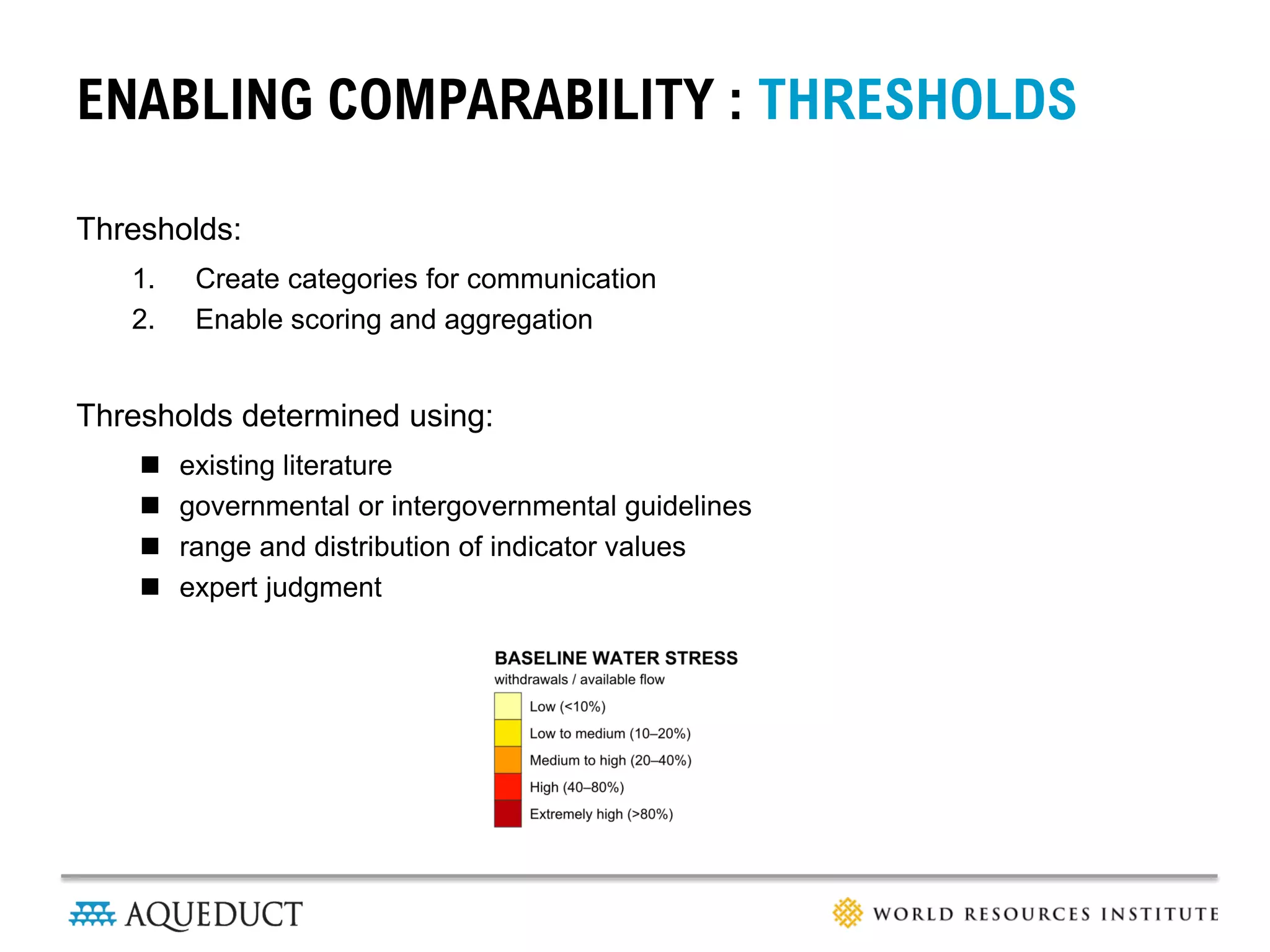 WRI's Aqueduct Global Water Risk Mapping: Data & Methodology | PDF