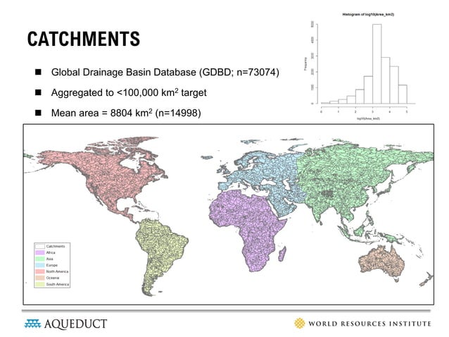 WRI's Aqueduct Global Water Risk Mapping: Data & Methodology | PDF