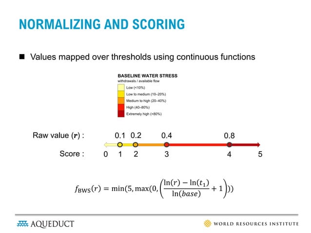 WRI's Aqueduct Global Water Risk Mapping: Data & Methodology | PDF
