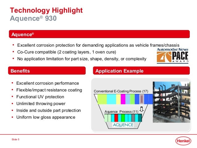 Aquence coating 4 3-13
