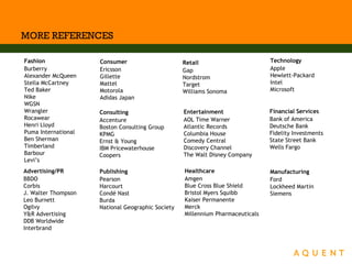 Attracting clients in graphic design and illustration - Aquent | PPT