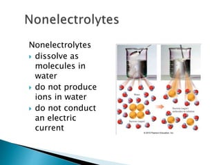 Aqueous Chemistry Lecture 4.pptx