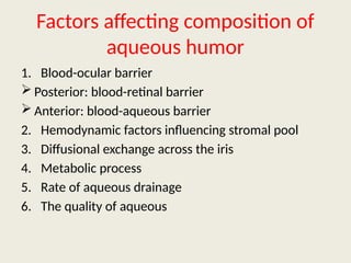 anatomy of aqueous humor-Dr.Mahabub.pptx