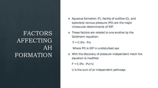 Aqueous Humor Biochemistry- Ocular Biochemistry | PPT