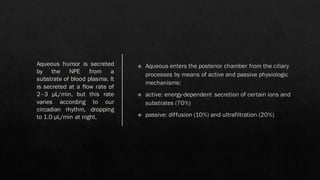 Aqueous Humor Biochemistry- Ocular Biochemistry | PPT