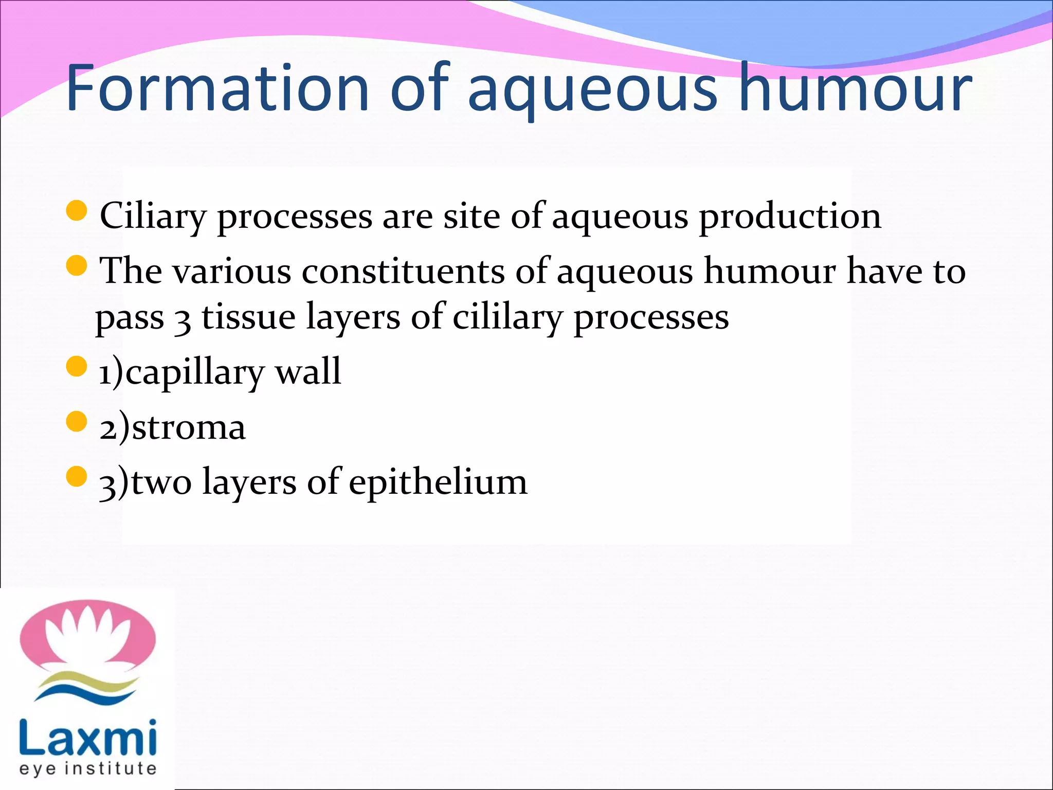 Aqueous humor dynamics | PPT