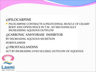 Aqueous humor dynamics | PPT