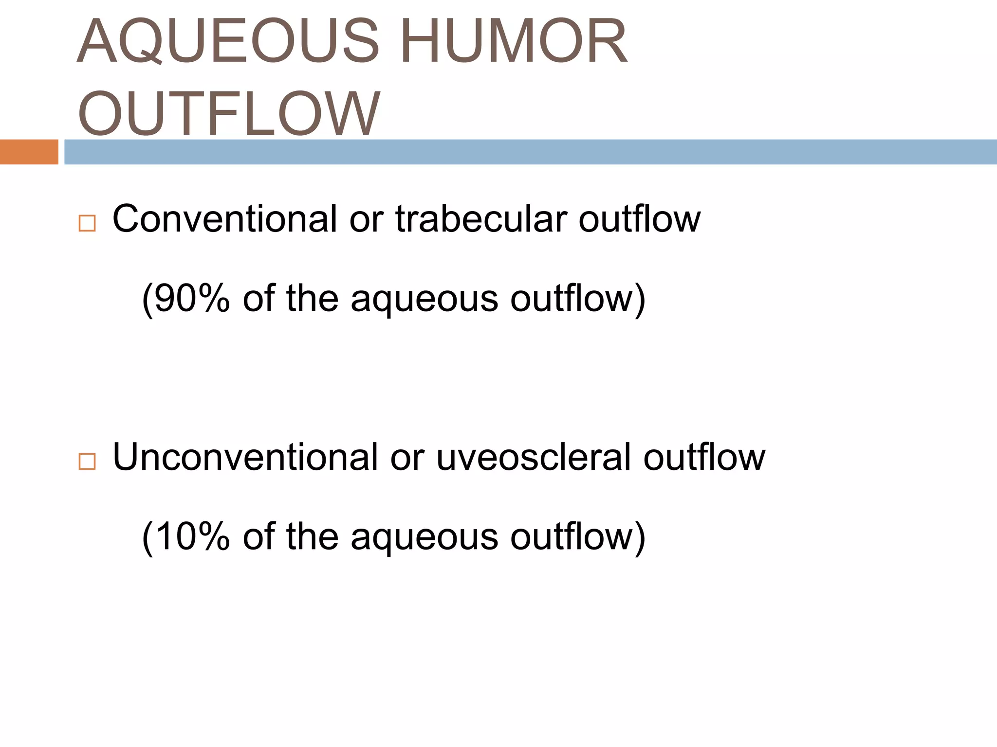 Aqueous humour dynamics | PPTX | Eye and Vision Conditions | Diseases ...