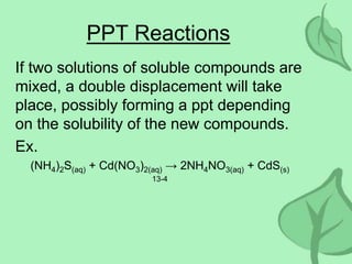 Aqueous Solutions Notes Aqueous Solutions Notes | PPTX