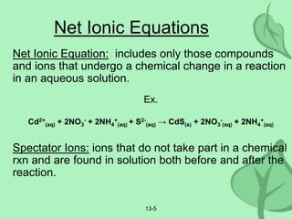 Aqueous Solutions Notes Aqueous Solutions Notes | PPTX