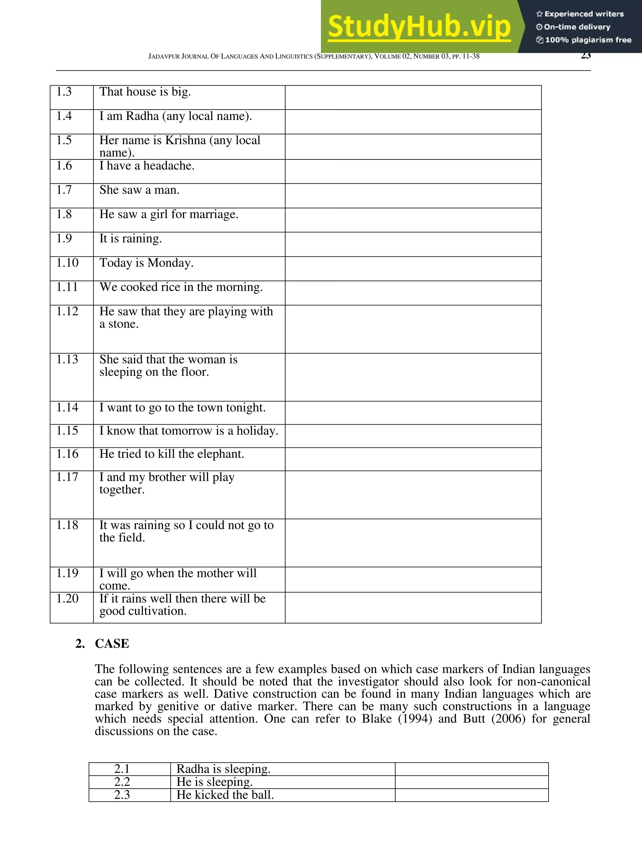 A Questionnaire Developed For Conducting Fieldwork On Endangered And ...