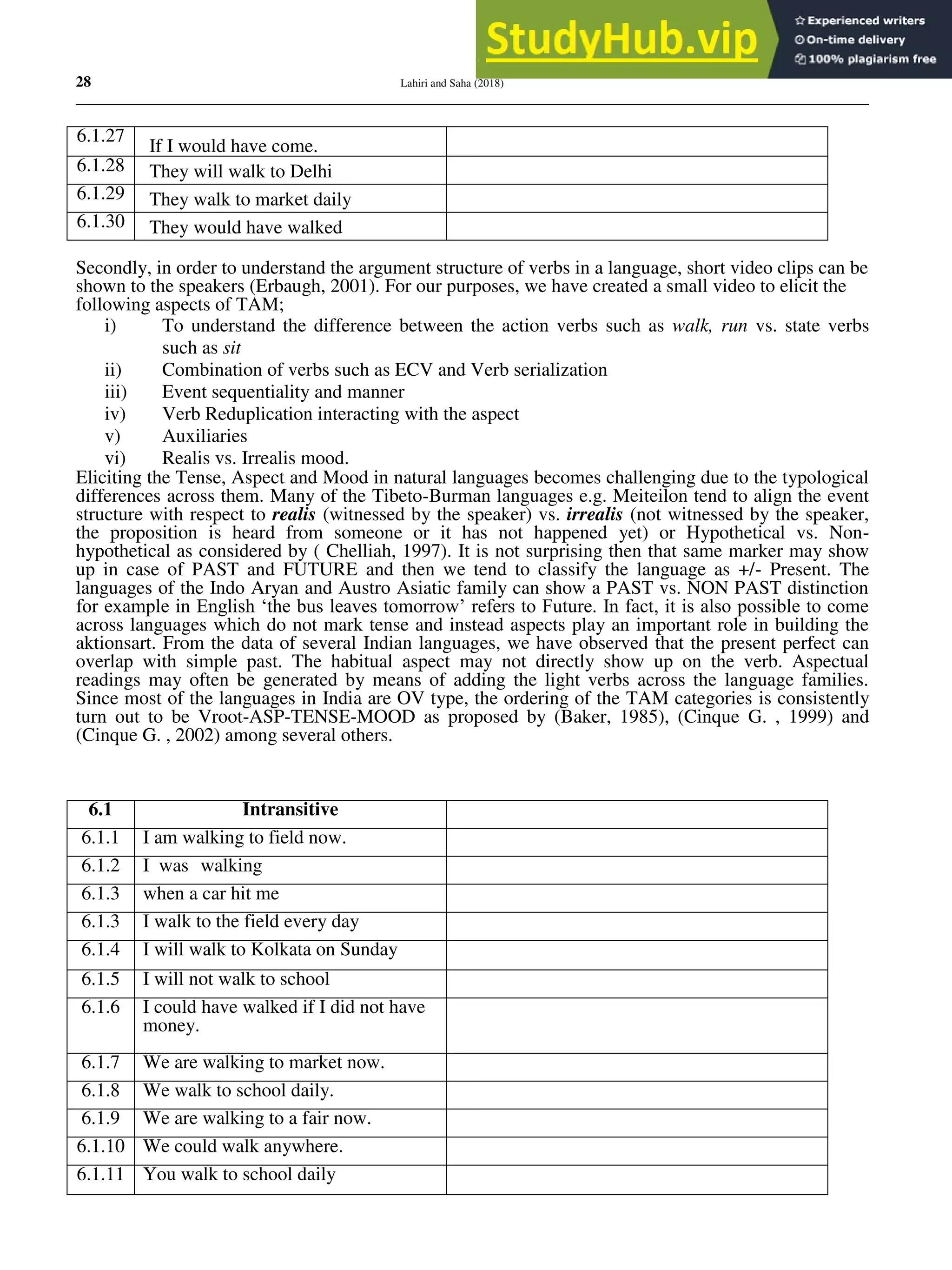 A Questionnaire Developed For Conducting Fieldwork On Endangered And ...