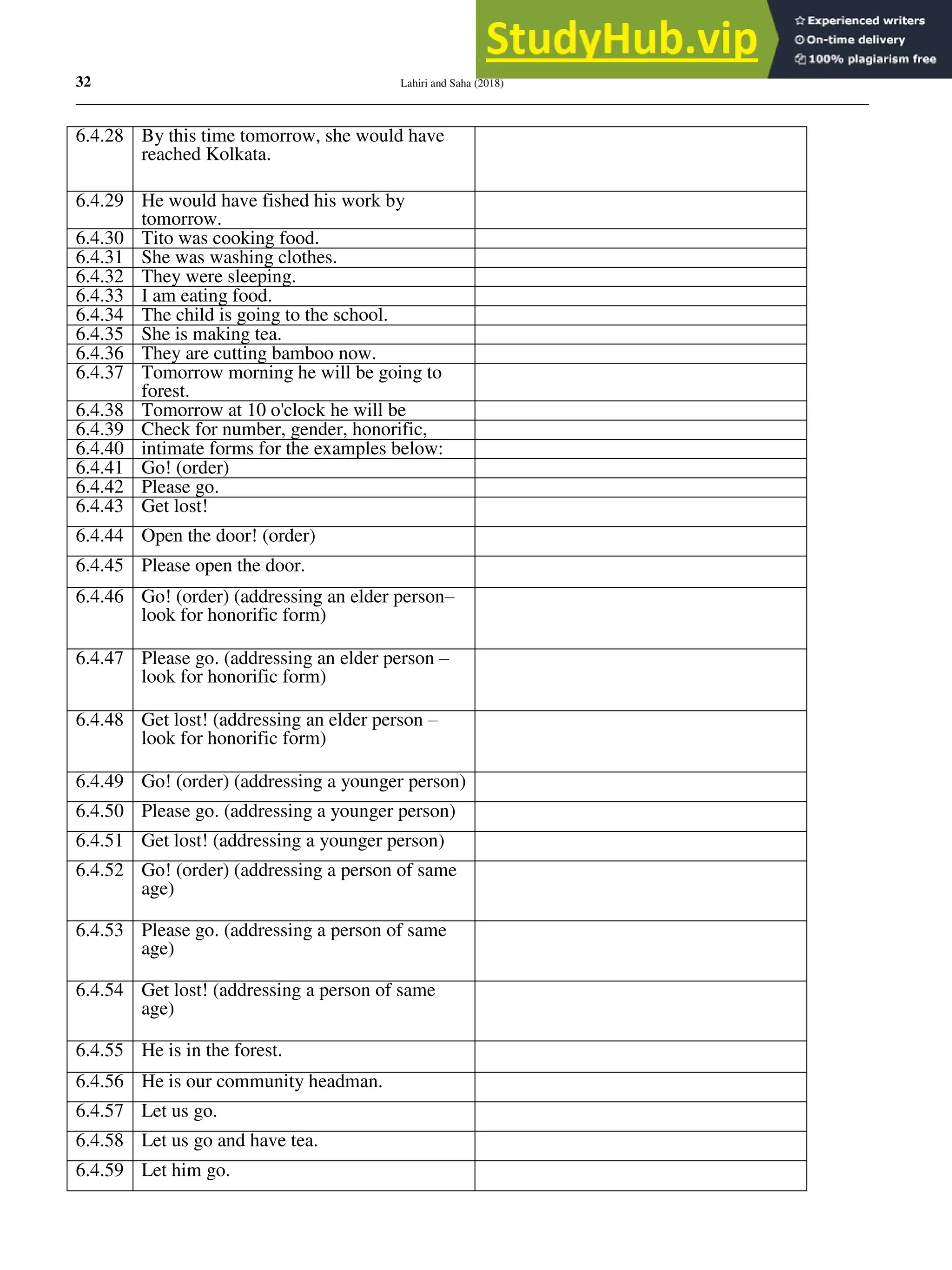 A Questionnaire Developed For Conducting Fieldwork On Endangered And ...