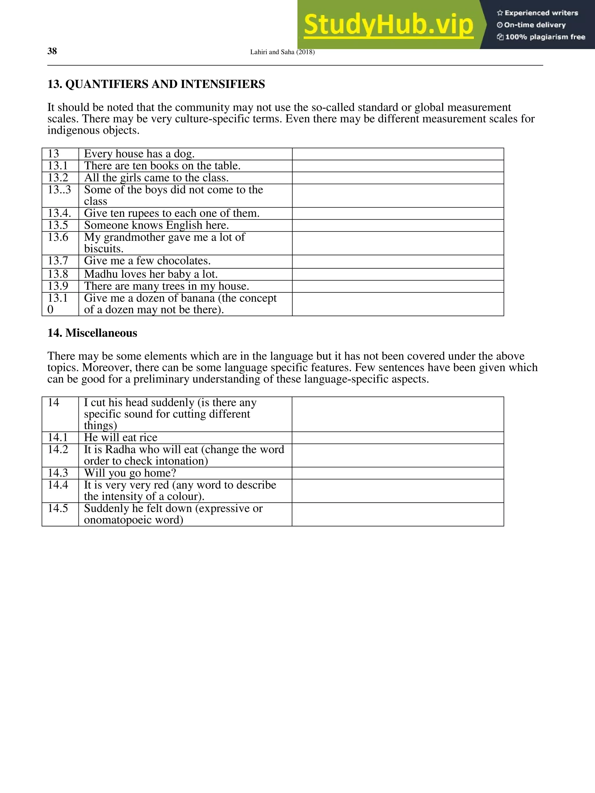 A Questionnaire Developed For Conducting Fieldwork On Endangered And ...
