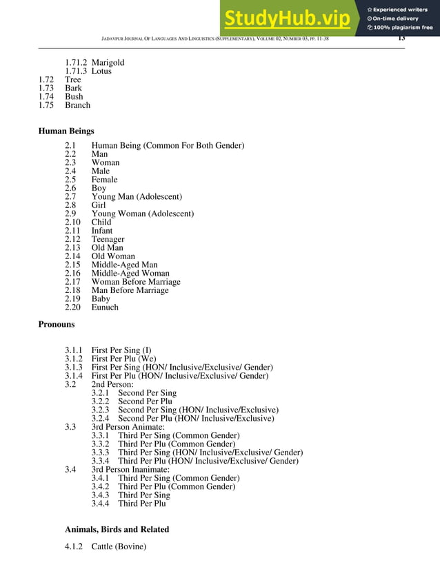 A Questionnaire Developed For Conducting Fieldwork On Endangered And ...
