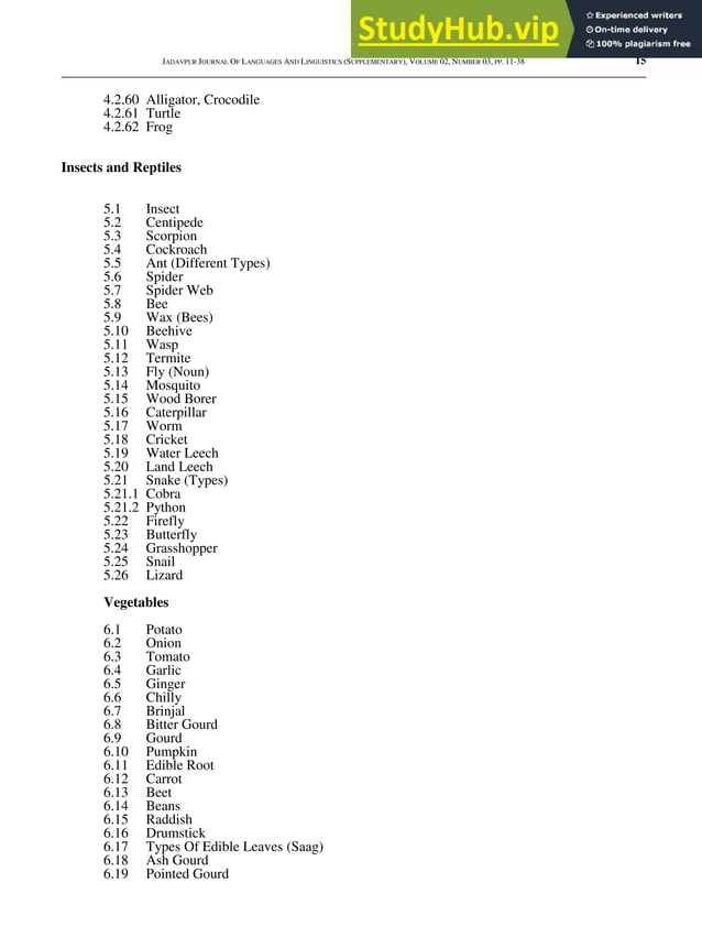 A Questionnaire Developed For Conducting Fieldwork On Endangered And ...