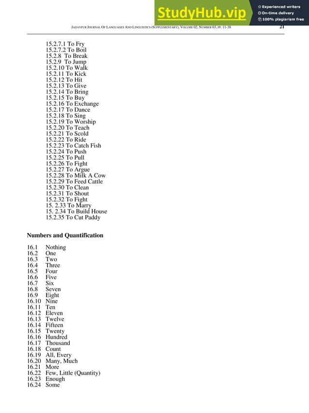 A Questionnaire Developed For Conducting Fieldwork On Endangered And ...