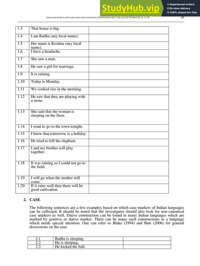 A Questionnaire Developed For Conducting Fieldwork On Endangered And ...