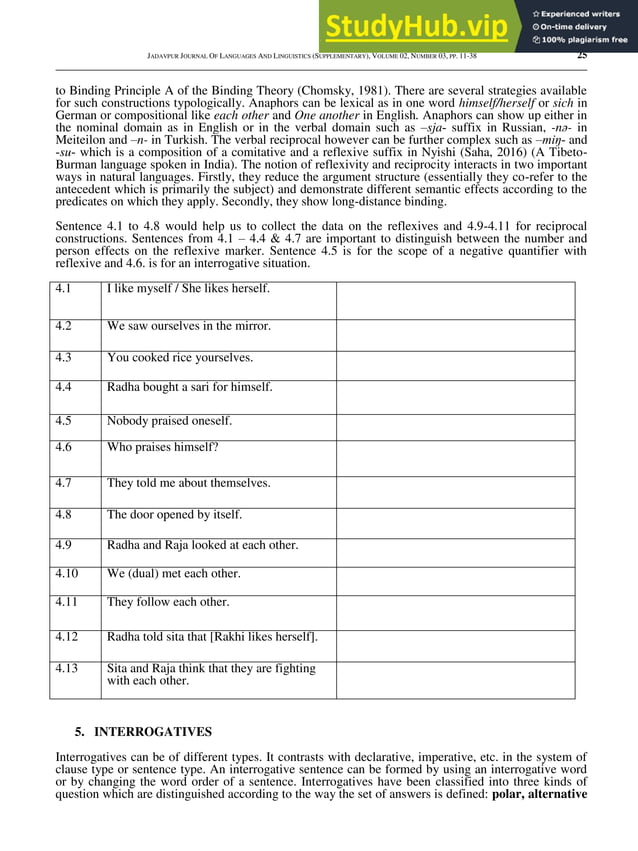 A Questionnaire Developed For Conducting Fieldwork On Endangered And ...