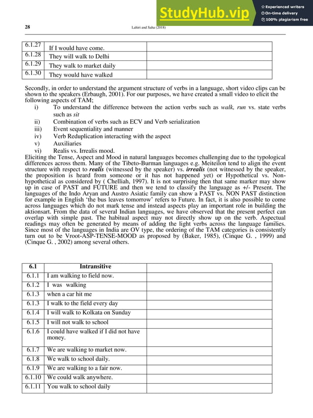A Questionnaire Developed For Conducting Fieldwork On Endangered And ...