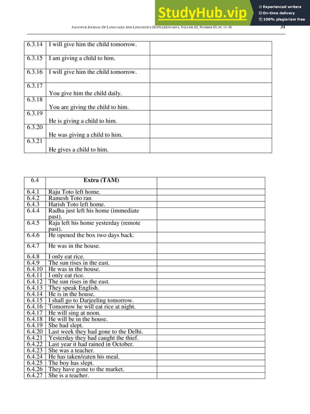 A Questionnaire Developed For Conducting Fieldwork On Endangered And ...