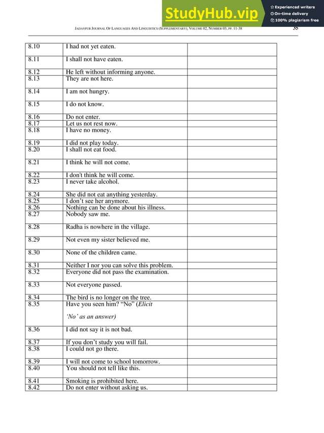 A Questionnaire Developed For Conducting Fieldwork On Endangered And ...