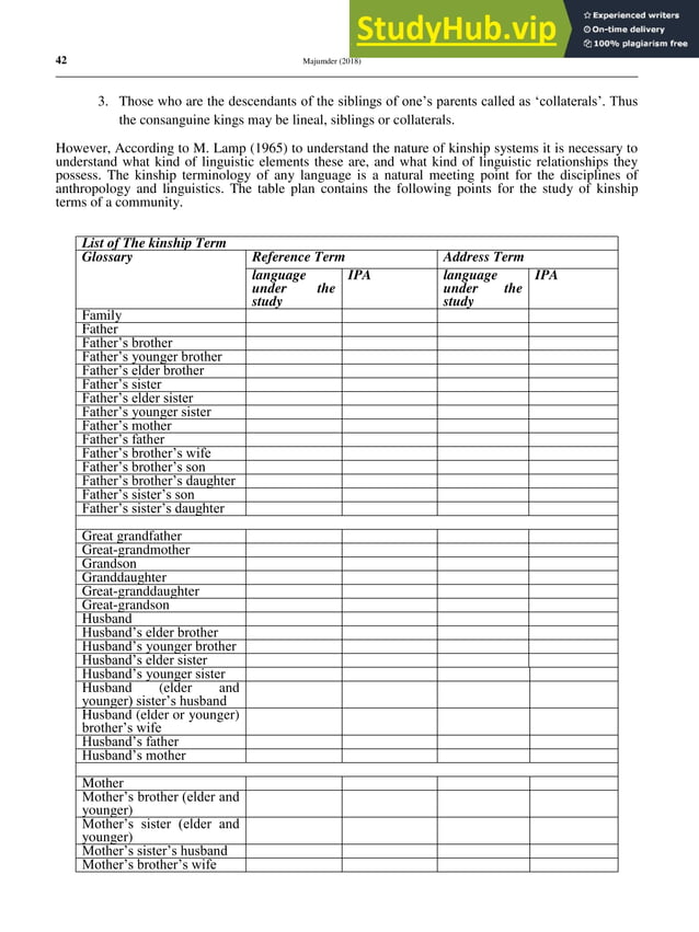 A Questionnaire Developed For Conducting Fieldwork On Endangered And ...