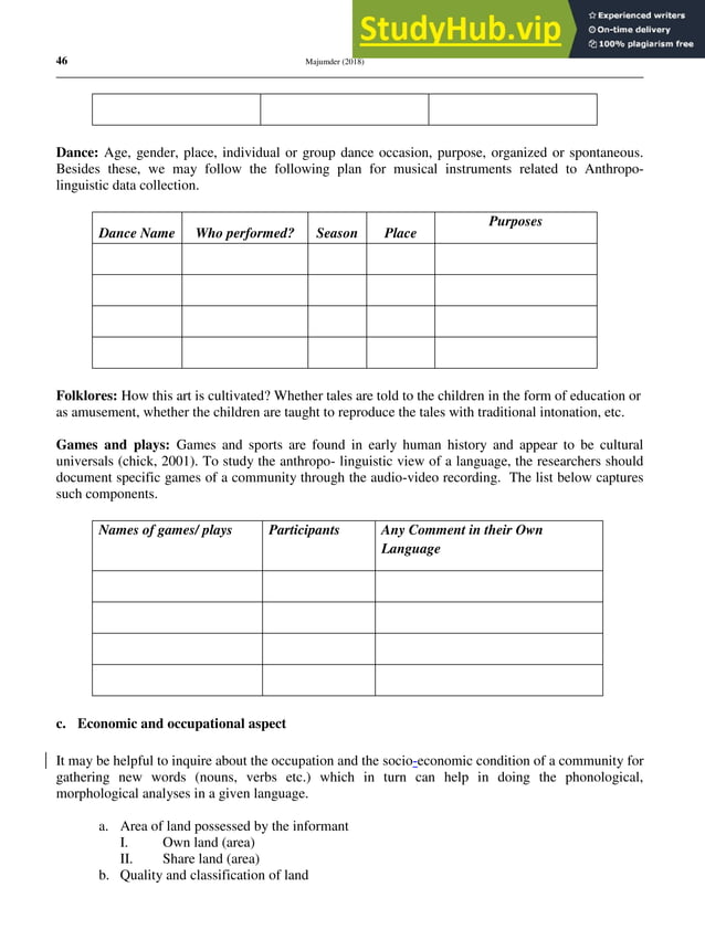 A Questionnaire Developed For Conducting Fieldwork On Endangered And ...