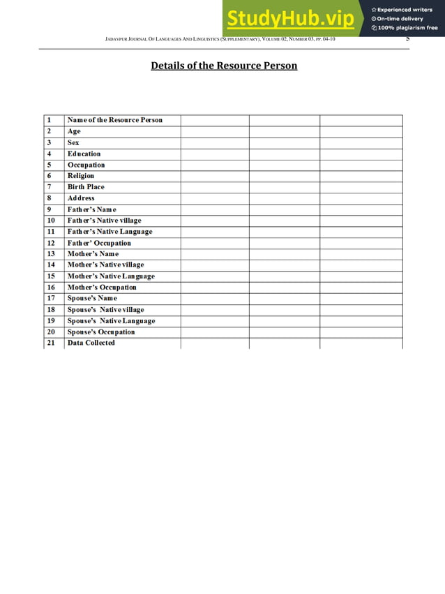 A Questionnaire Developed For Conducting Fieldwork On Endangered And ...