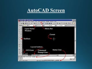 AUTOCAD | PPT
