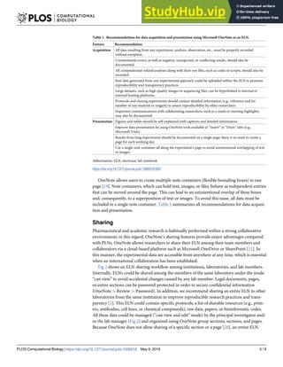 A Quick Guide For Using Microsoft OneNote As An Electronic Laboratory ...