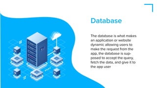 A quick guide on Mobile App Backend development | PDF