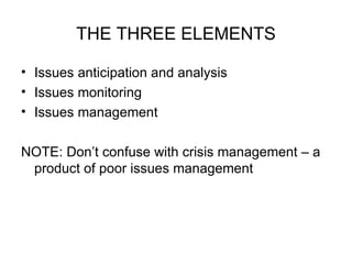 A Quick Guide To Issues Management | PPT