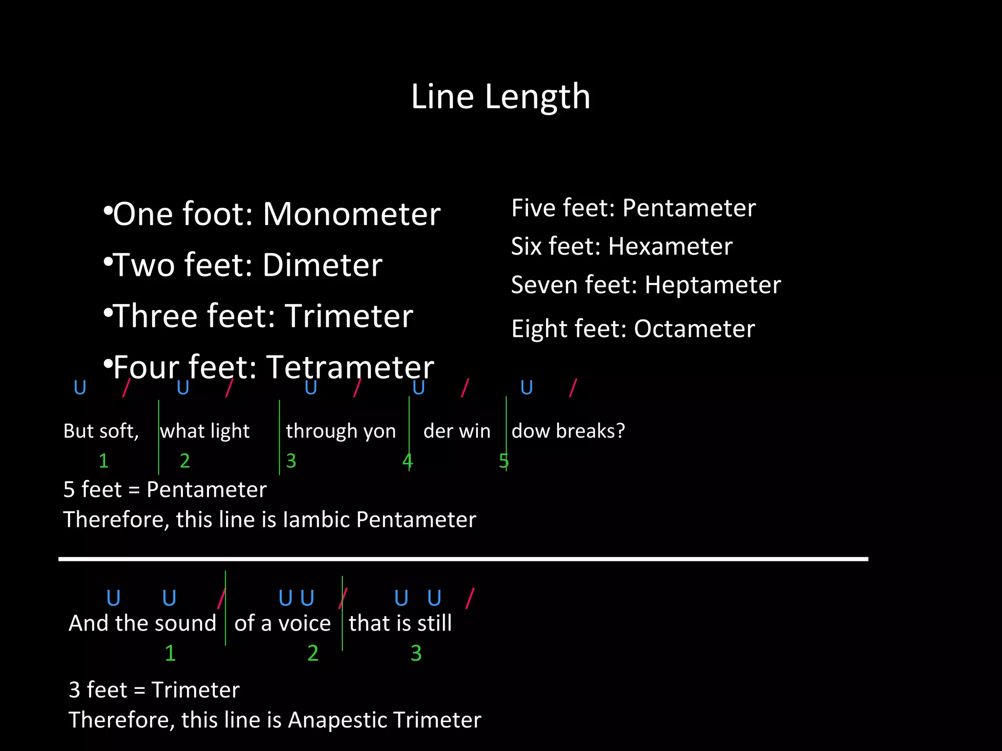 A Quick Guide to Poetry | PPTX