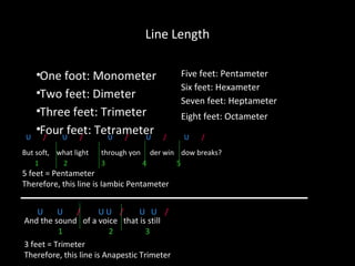A Quick Guide to Poetry | PPT