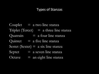 A Quick Guide to Poetry | PPTX