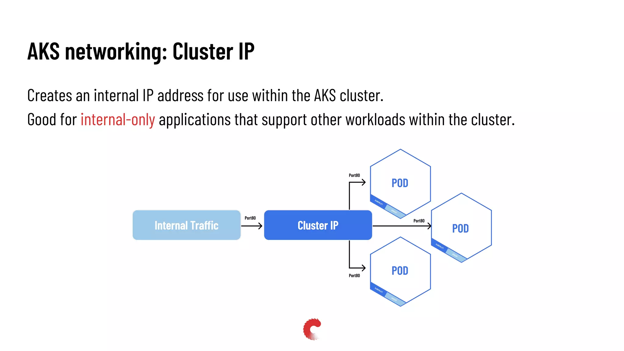 A quick introduction to AKS | PDF
