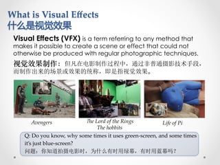 A quick introduction to visual effects 电影视觉效果制作技术介绍 | PPT