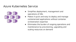 A quick tour around Azure Dev Spaces | PPTX | Cloud Computing | Internet