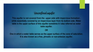 Aquifer | PPTX