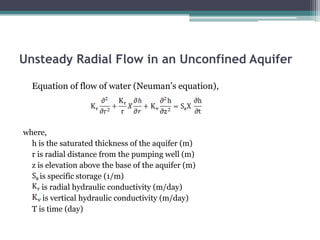 Non equilibrium equation for unsteady radial flow | PPTX