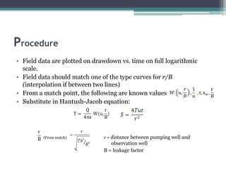 Non equilibrium equation for unsteady radial flow | PPTX