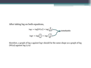 Non equilibrium equation for unsteady radial flow | PPTX