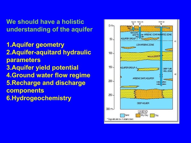 Aquifer mapping pilot programme outcome of pilot areas geo hydrological ...