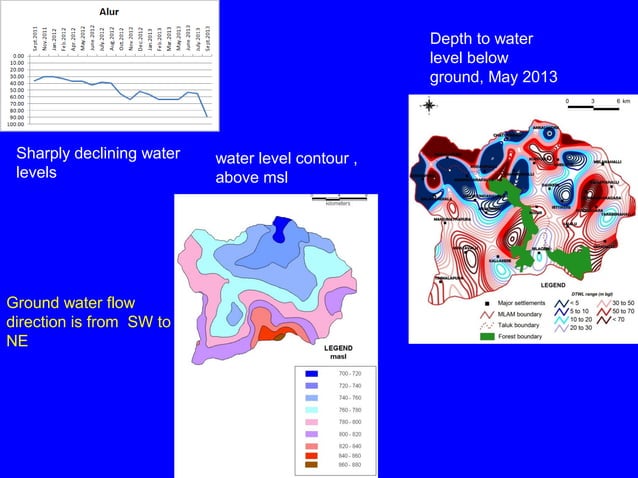 Aquifer mapping pilot programme outcome of pilot areas geo hydrological view | PPT