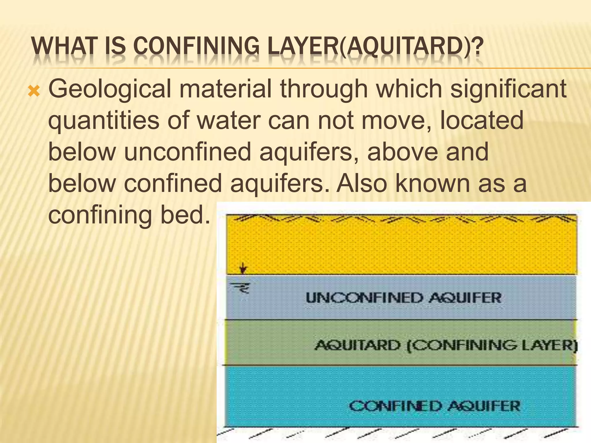 Aquifers | PPTX